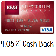 BB&T 4.05% Cash Back Card Questions Answered - Doctor Of Credit