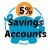 (Update) Netspend 5% Savings Accounts on up to $1,000 - Doctor Of Credit