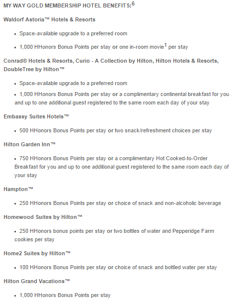 American Express Platinum Card Now Comes With Complimentary Hilton Gold ...