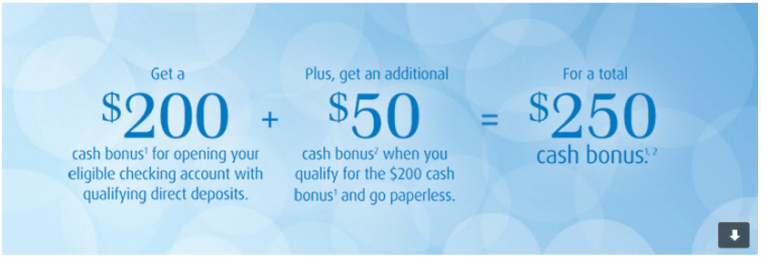 [Expired] BMO Harris - $250 Checking Bonus - Available Nationwide ...