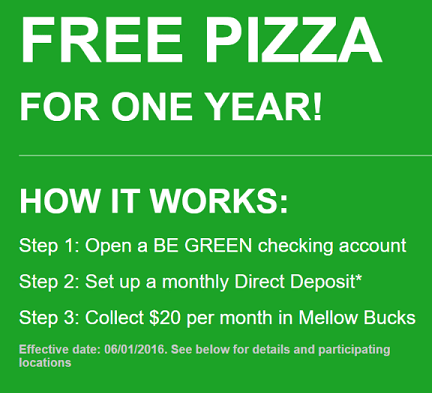 [Central FL only] First Green Bank $240 Mellow Bucks (Pizza Rewards ...