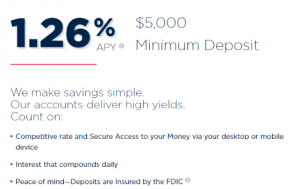 Popular Direct Savings Account Review - 1.26% APY ($5,000 Minimum ...