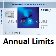 American Express Makes Changes To Reward Years For Blue Cash Cards ...