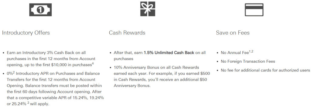 HSBC Cash Rewards Mastercard Review - 3% Cash Back On All Purchases ...