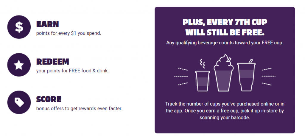 7-Eleven Rewards Review - Earn Points For Your Purchases + 800 Point ...