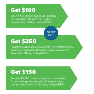 [Expired] [Targeted] First Tech Federal Credit Union $100 Checking ...