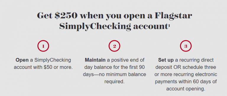 [Dead] [YMMV Nationwide?] Flagstar Bank $250 Checking Bonus - Direct ...
