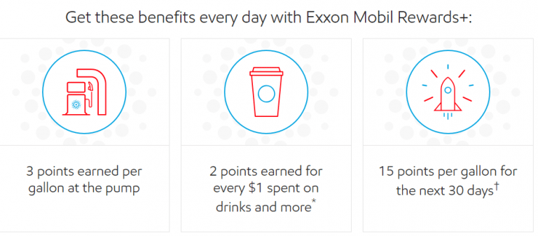 Exxon Mobil Rewards+ Loyalty Program Launches - What You Need To Know ...