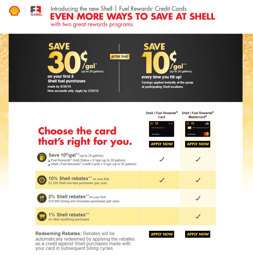Citi Launches New Shell Fuel Rewards Mastercard Store Card Doctor Of Citi Launches New Shell Fuel Rewards Mastercard Store Card Doctor Of