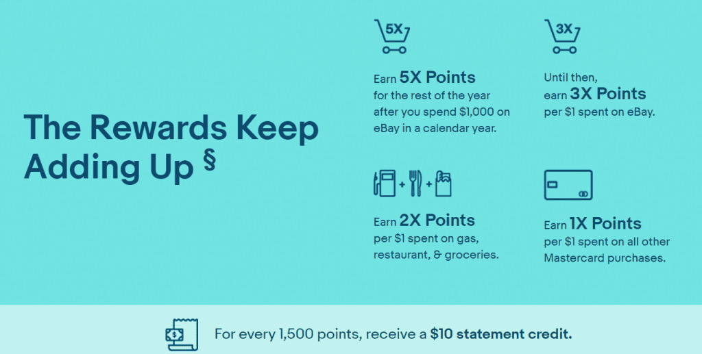 eBay Mastercard Review: 3x/5x On eBay Purchases & More - Doctor Of Credit