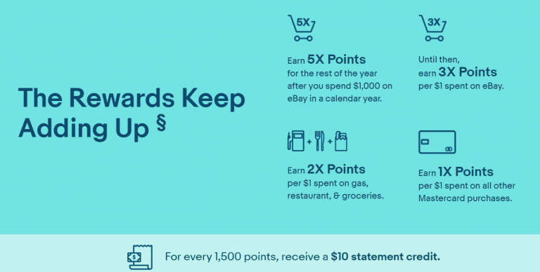 eBay Mastercard Review: 3x/5x On eBay Purchases & More - Doctor Of Credit