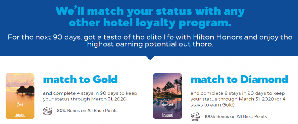 2019 Hilton Status Match & Challenge (90 Days Match, Status Through ...