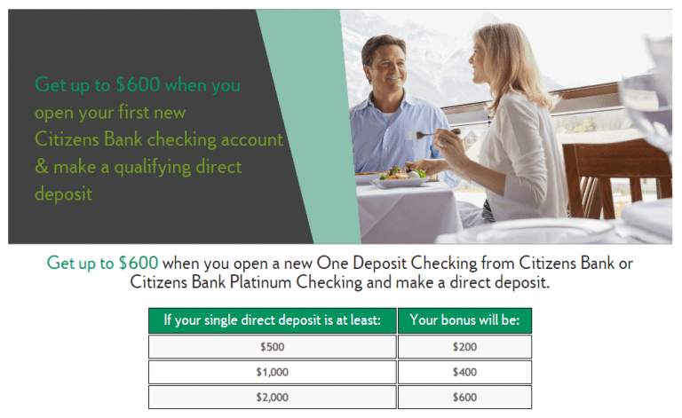 [Expired] [CT, DE, MA, MI, NH, NJ, NY, OH, PA, RI, VT] Citizens Bank ...