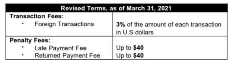 TD Bank Adds 3% Foreign Transaction Fee To Their Credit Cards - Doctor ...