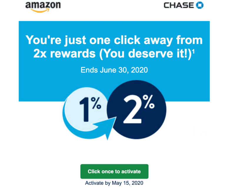 [Expired] [Targeted] Chase Amazon Card: Get 2% Cashback Everywhere ...