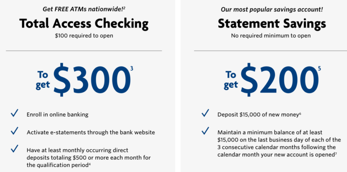 [IL, FL, WI, IN, MI only] Wintrust Bank $300 Checking + $200 Savings ...