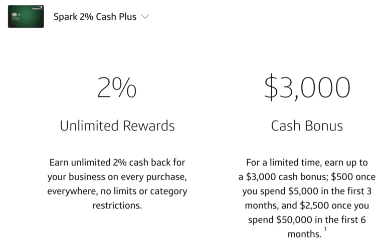 [Expired] Capital One Spark Cash Plus $3,000 Signup Bonus With $50,000 ...