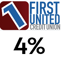 [MI only] First United Credit Union 4% APY + $50 Bonus ($10,000 Limit ...