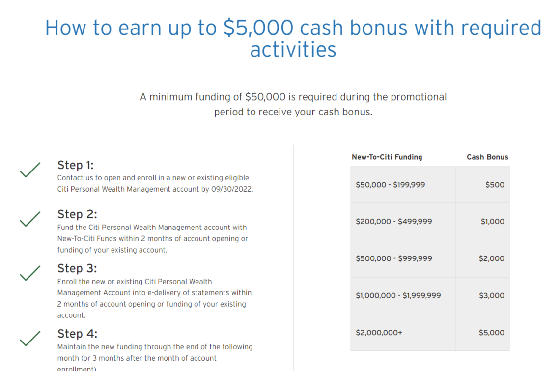 Citi Wealth Management - Up To $5,000 Bonus - Doctor Of Credit