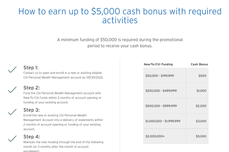 Citi Wealth Management - Up To $5,000 Bonus - Doctor Of Credit