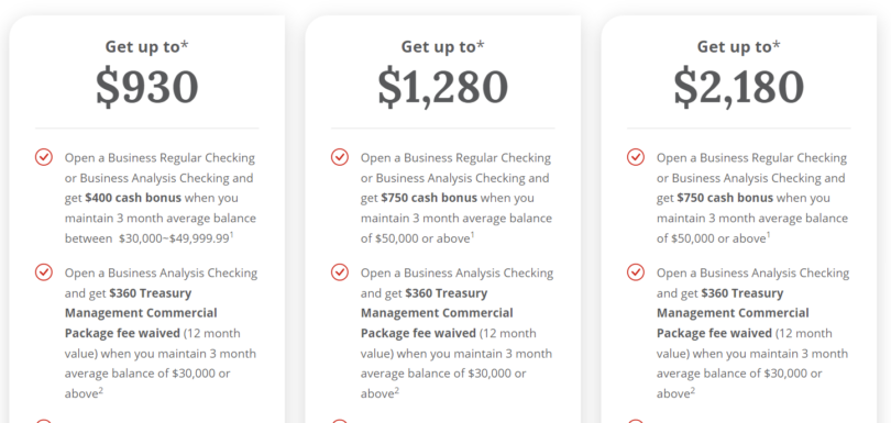 [Expired] [CA, IL, NJ, NY, TX, VA] Hanmi Bank $750 Business Checking ...