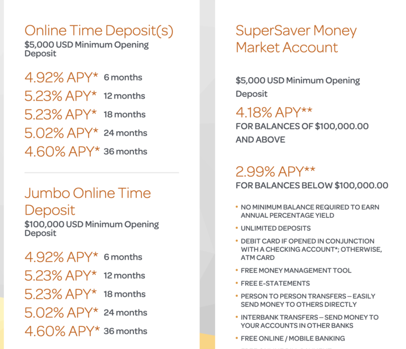 [Expired] My eBanc 5.23% APY 12/18 Month CD - Doctor Of Credit