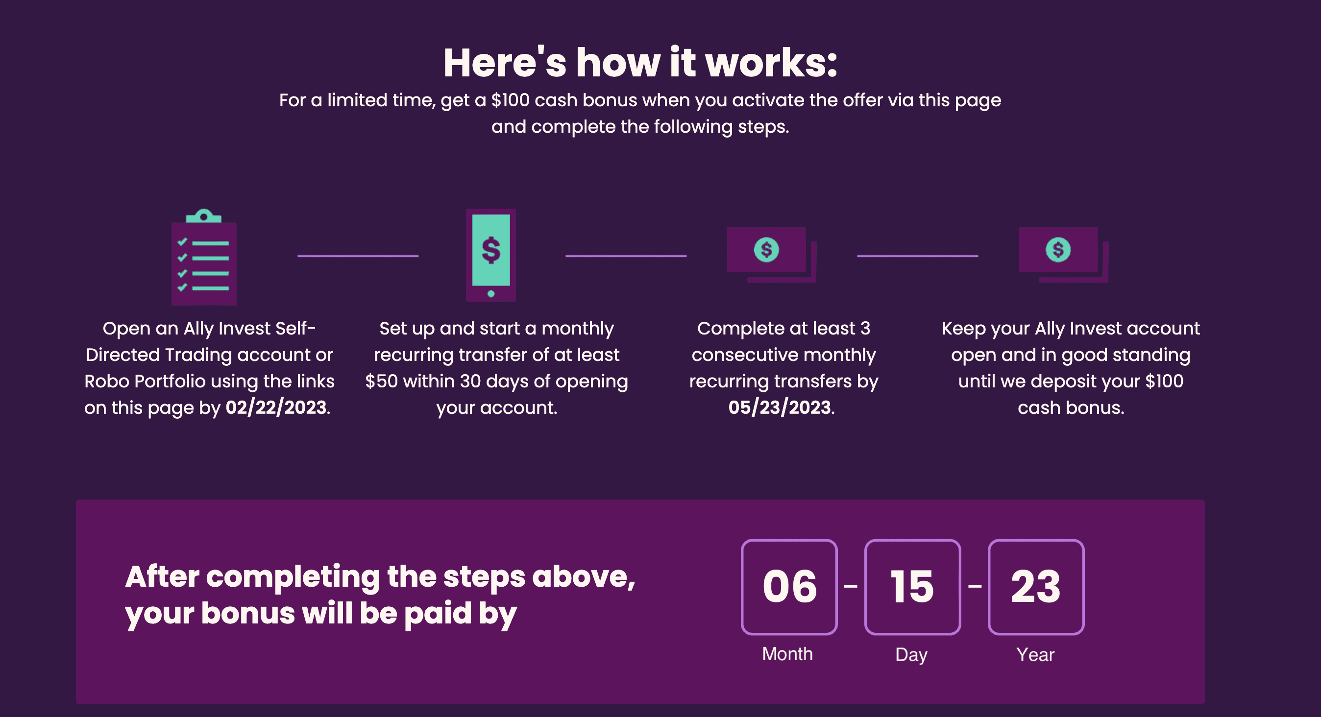 [Targeted] Ally Invest $100 Signup Bonus - Doctor Of Credit