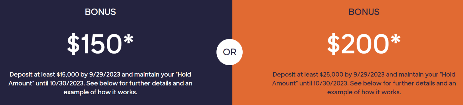 [Expired] [Targeted, Existing Users] Discover $150/$200 Savings Bonus ...