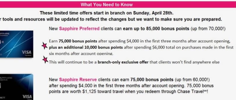 [In Branch] Chase Sapphire Preferred 85k Offer / Chase Sapphire Reserve 75k Offer - Doctor Of Credit