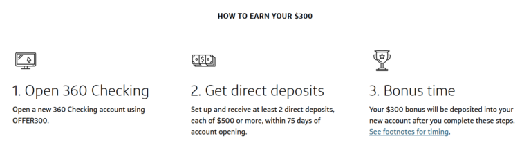 Capital One $300 Checking Bonus - Doctor Of Credit