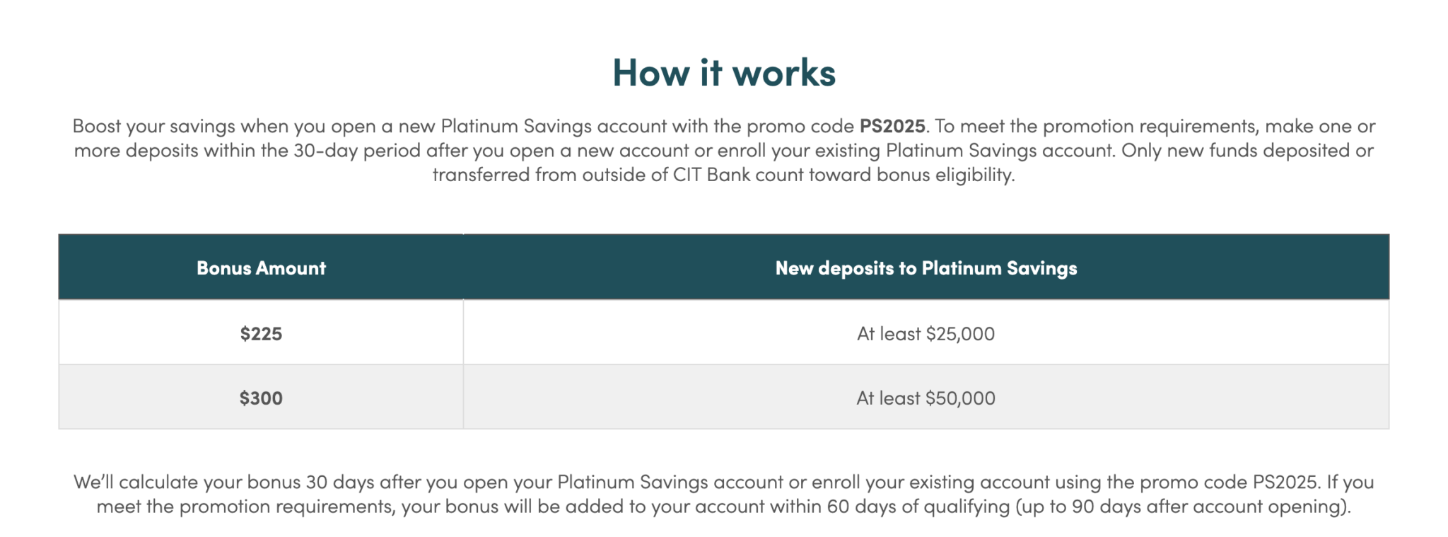 [Expired] CIT Bank $225/$300 Savings Bonus + 3.85% APY; New & Existing ...