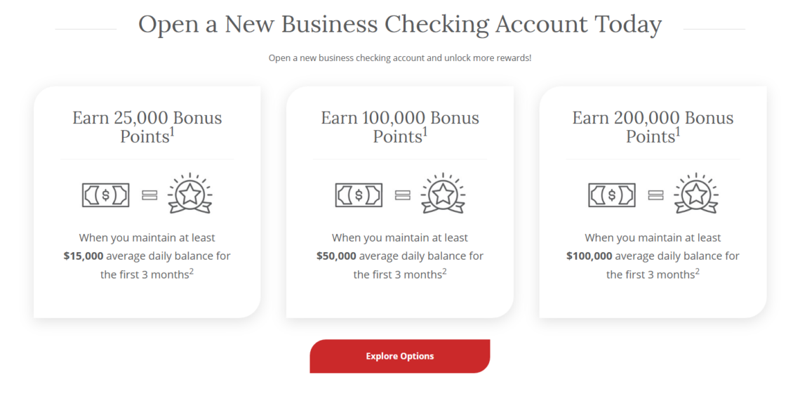 [CA, IL, NJ, NY, TX, VA] Hanmi Bank Up To $2,000 Business Checking ...