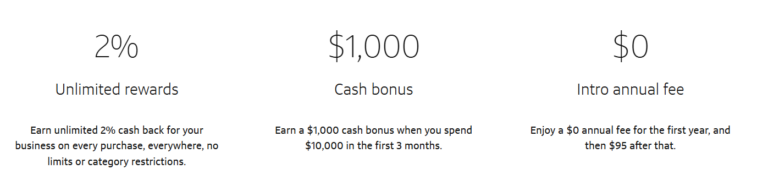 Capital One Spark Cash Business Card $1,000 Signup Bonus With $10,000 ...
