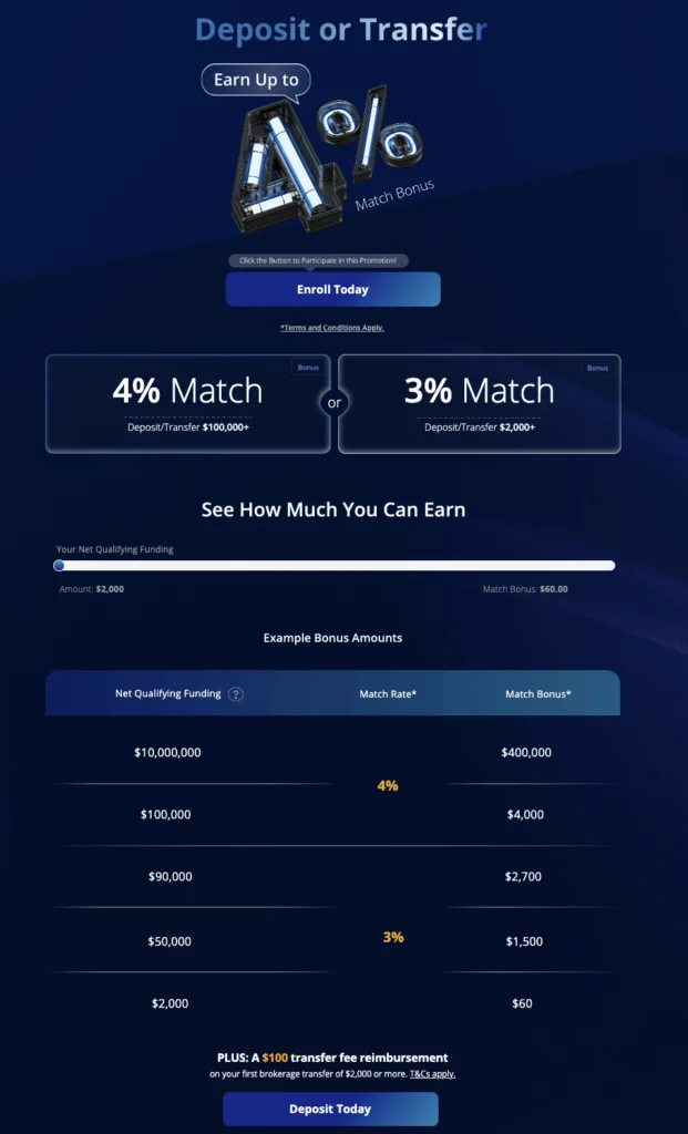 [Targeted?] WeBull 4% Brokerage Transfer Bonus (5 Year Hold) - Doctor ...