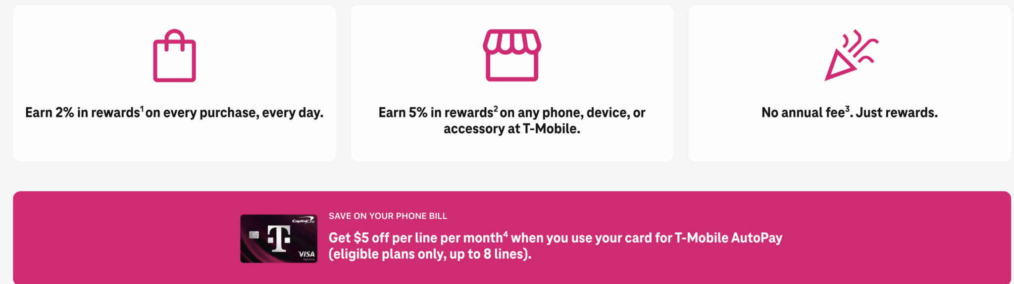 T-Mobile Launches Credit Card With 2% Cashback, No FTF, 5% at T-Mobile ...