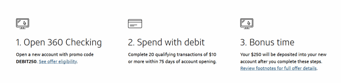 Capital One $250 Checking Bonus, Direct Deposit Not Required