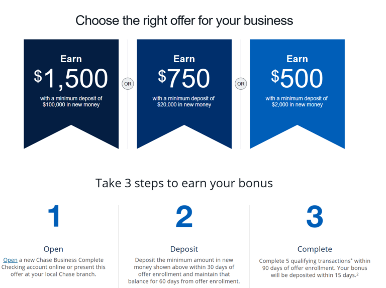 [Targeted] Chase Business Checking Bonus - Up To $1,500